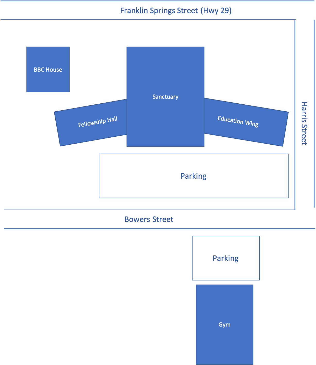 Small Groups: “Make us One with Each Other” – Royston First United ...